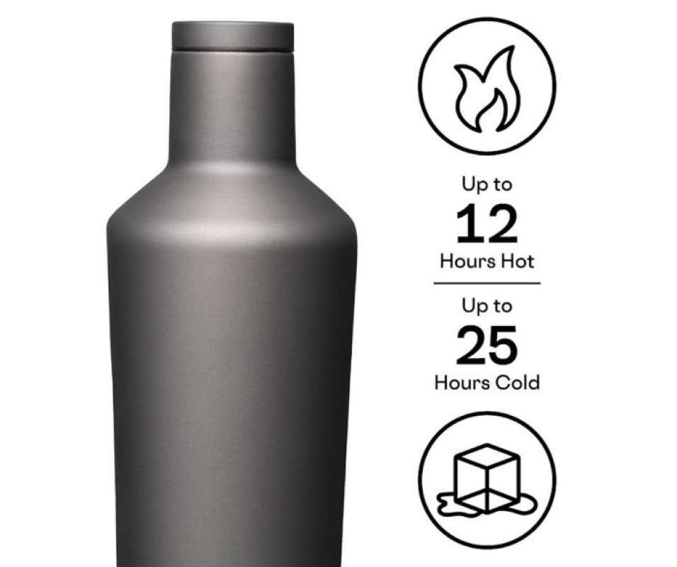 Jual Botol Corkcicle Canteen 16 Oz / 475 Ml Ceramic White - Powder Blue ...