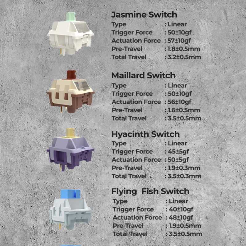 Jual Ajazz Ak870 / Ak-870 Sc Tkl Wireless Gaming Keyboard Mechanical ...