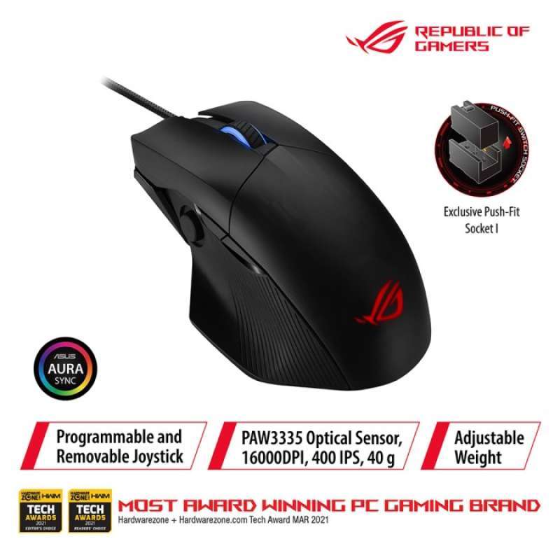 Jual Asus Rog Chakram Core Gaming Mouse With Programmable Joystick Di ...