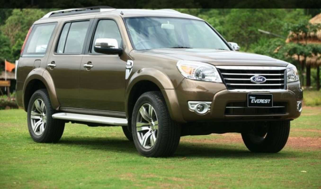 Promo Talang Air Slim Mobil Ford Everest Terbaik Diskon 31% Di Seller ...