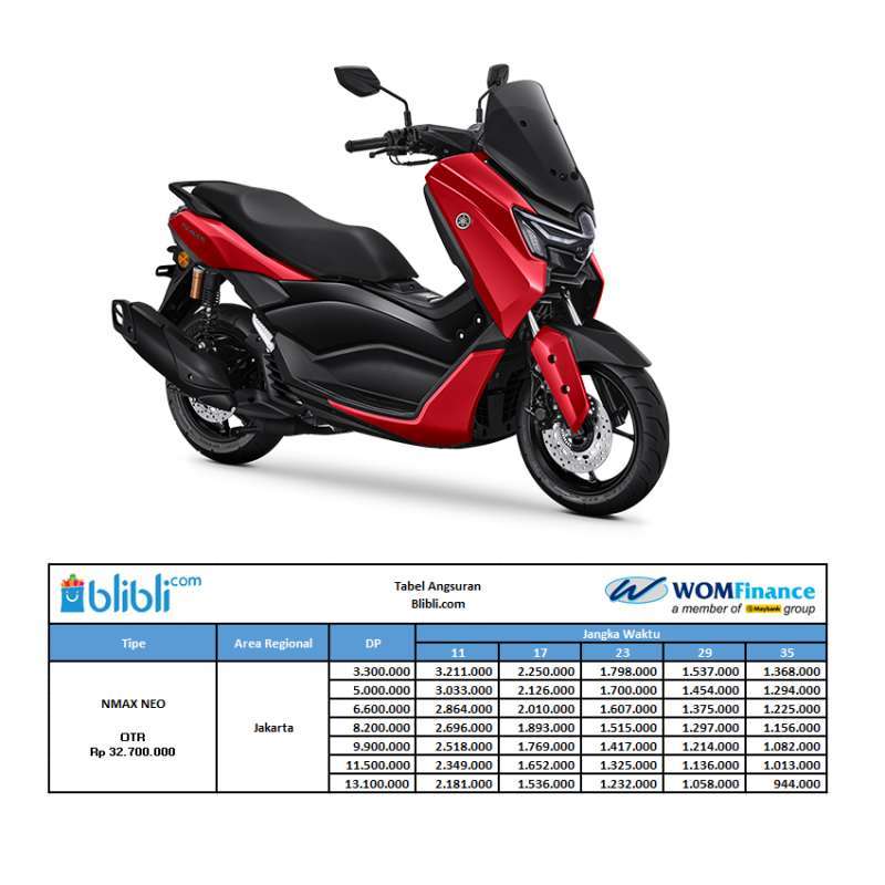 Jual Wom Finance - [dp] Yamaha Nmax Neo Sepeda Motor [otr Jakarta] - 10 ...