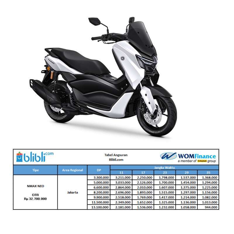 Jual Wom Finance - [dp] Yamaha Nmax Neo Sepeda Motor [otr Jakarta] - 17 ...