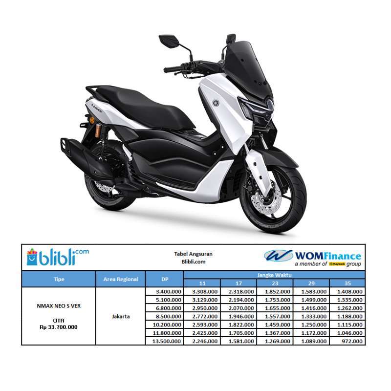 Jual Wom Finance - [dp] Yamaha Nmax Neo S Sepeda Motor [otr Jakarta] - 29 15% Jakarta ⁠white Di ...