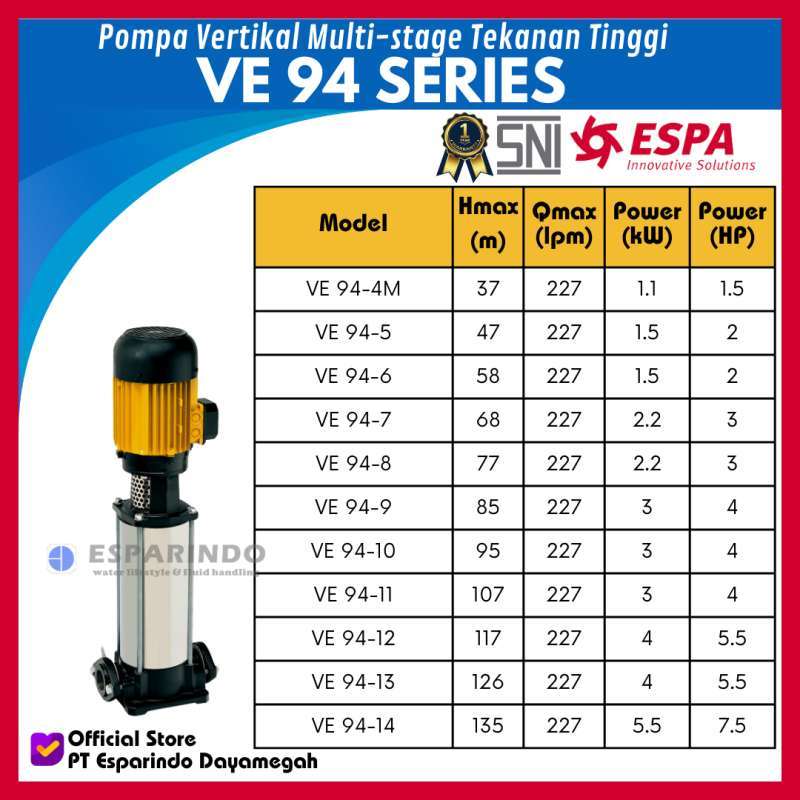 Jual Espa Ve 94-9 3 Kw 4 Hp Pompa Booster Vertikal Multistage Ro ...