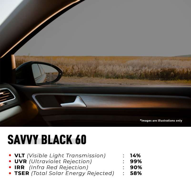 Promo Scuto Windows Film Combination Kaca Film Kombinasi - Medium Car ...