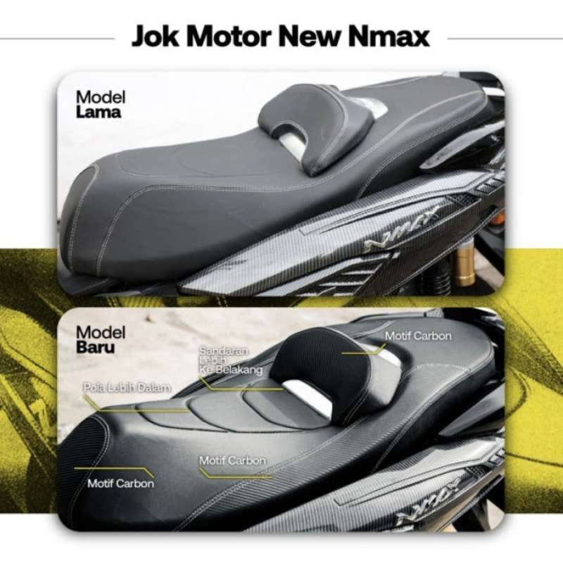 Jual Jok Belakang Merek Nemo New Nmax 2020 2021 2023 Set Carbon Di ...