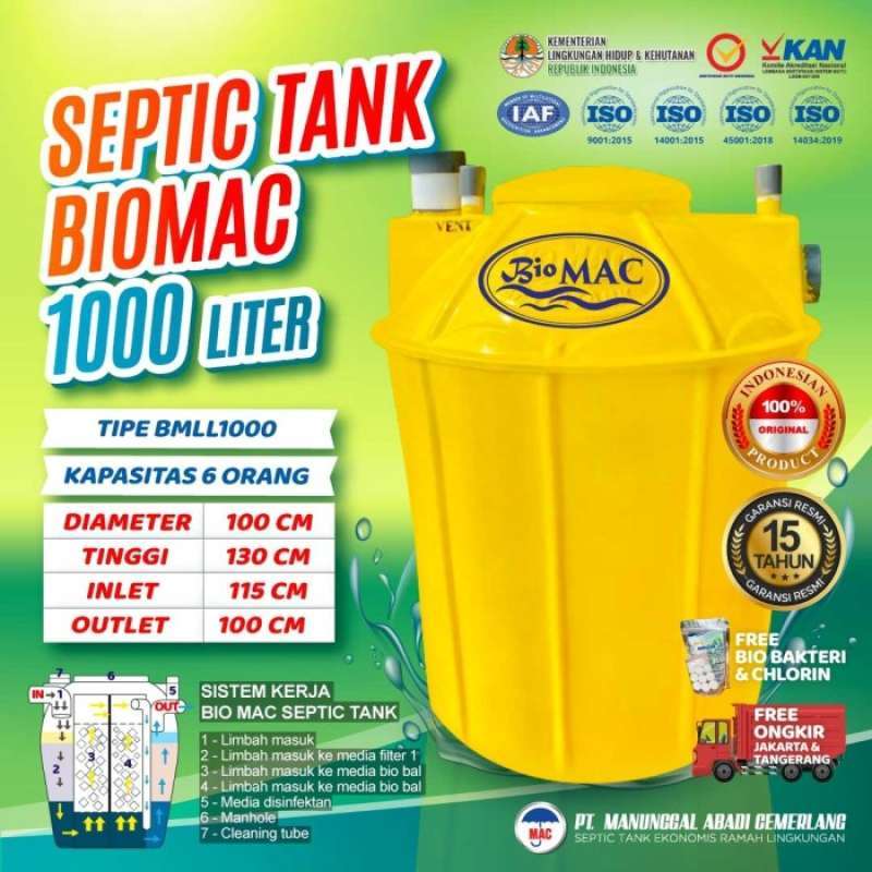 Jual Bio Septic Tank Biomac Bm1000 Kapasitas 1000l Di Seller Aghanim - Cengkareng Timur, Kota ...