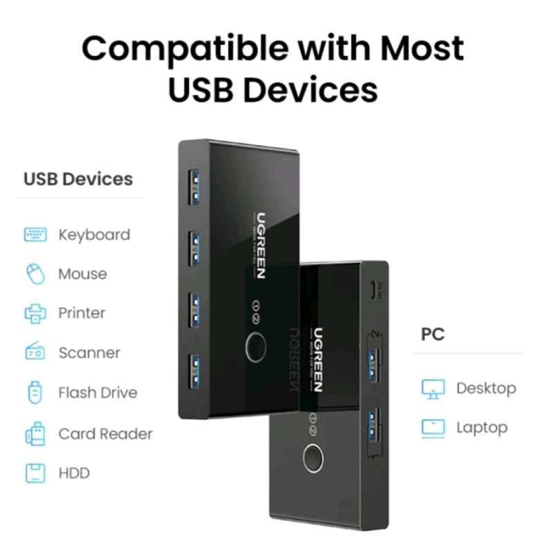 Promo Ugreen Usb Switch Kvm 4 Port Usb3.0 Usb2.0 Sharing Adaptor For Printer Mouse Keyboard Hdd ...