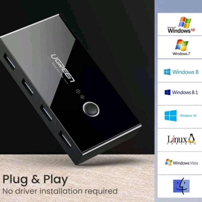 Promo Ugreen Usb Switch Kvm 4 Port Usb3.0 Usb2.0 Sharing Adaptor For Printer Mouse Keyboard Hdd ...