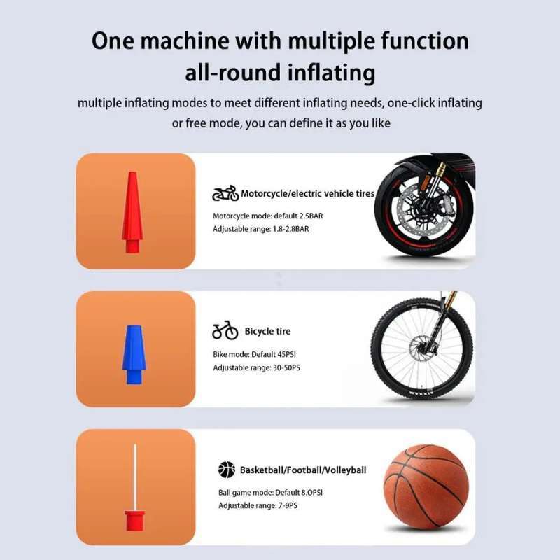 Jual Suitu Pompa Ban Elektrik Car Tire Inflator Portable 150psi 120w St ...