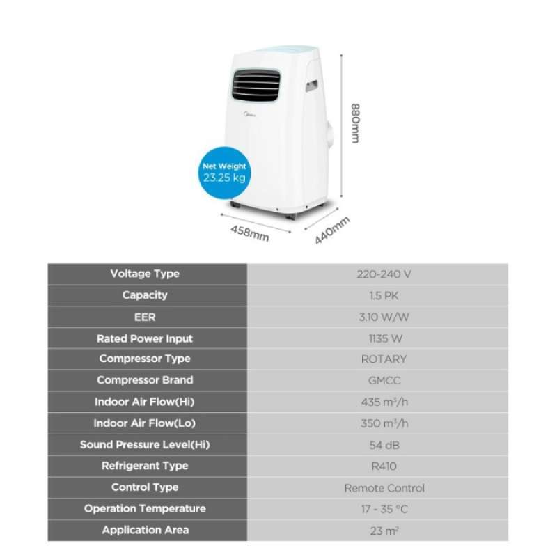 Promo Midea Ac Portable Mpf-12crn 1.5 Pk Terbaru Diskon 2% Di Seller Haveart - Kebon Kacang ...