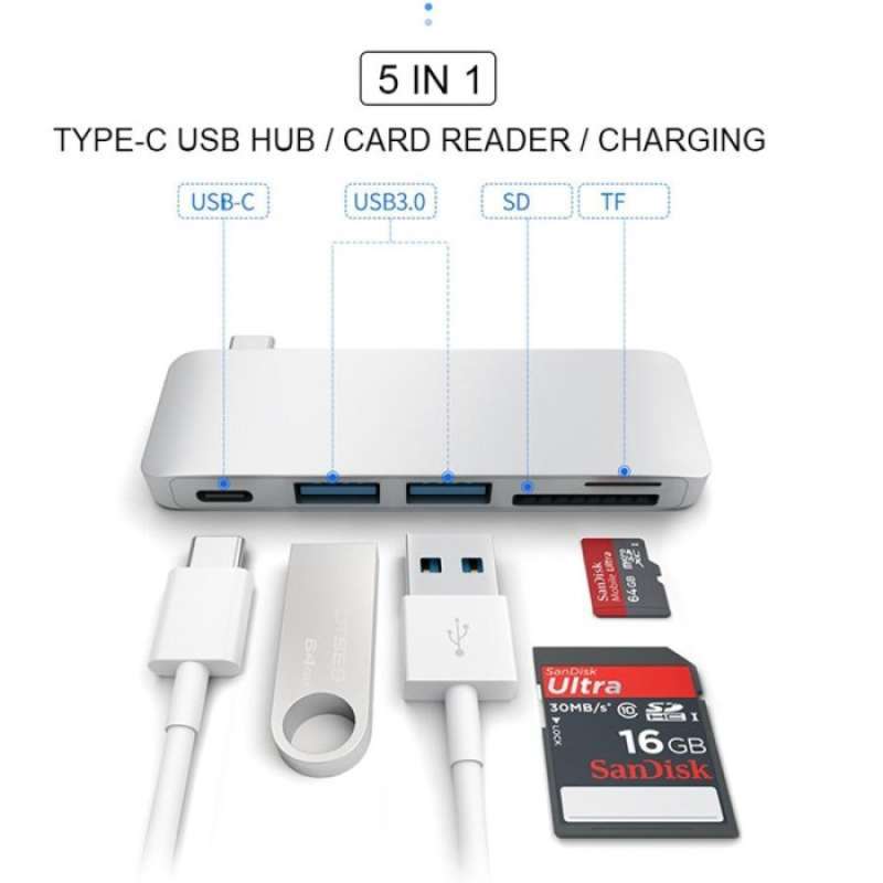 Promo Usb Hub Type C 5 In 1 Card Reader And Hub Cbl119 Diskon 23% Di ...