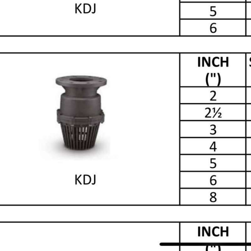 Jual Swing Foot Valve Flange End Pvc Kdj Taiwan Original 2 3 4 5 6 8 ...