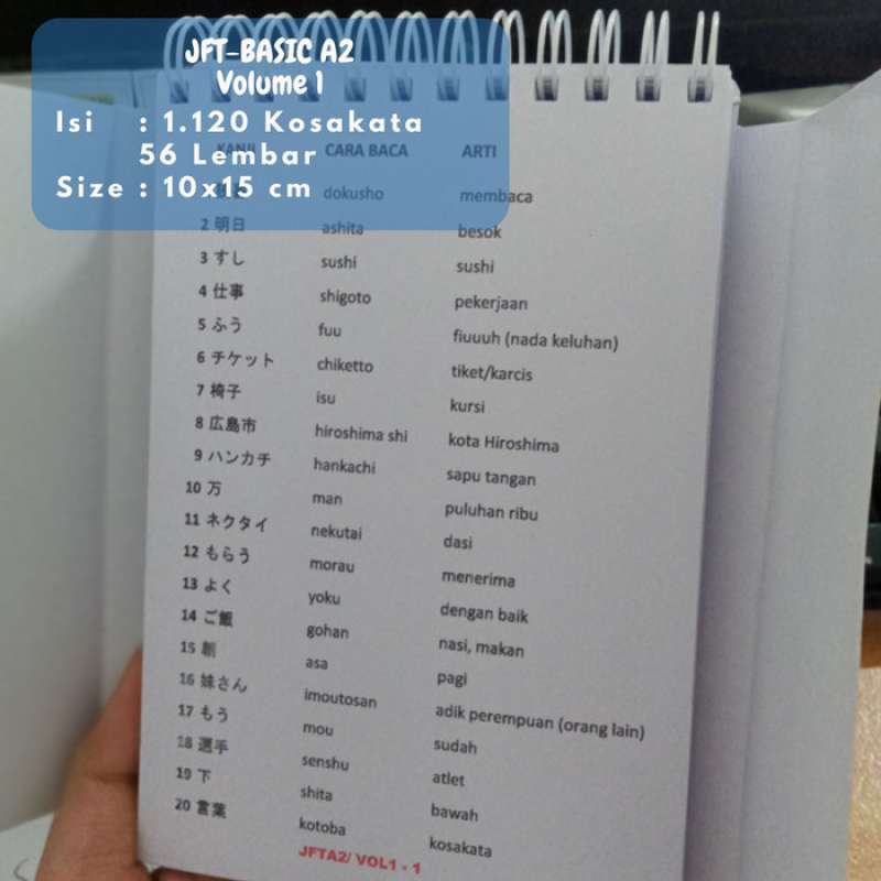 Jual Kosakata Jft Basic A2 Volume 1 - Rsp Flash Cards (tangochou) - Paket Lengkap Di Seller ...