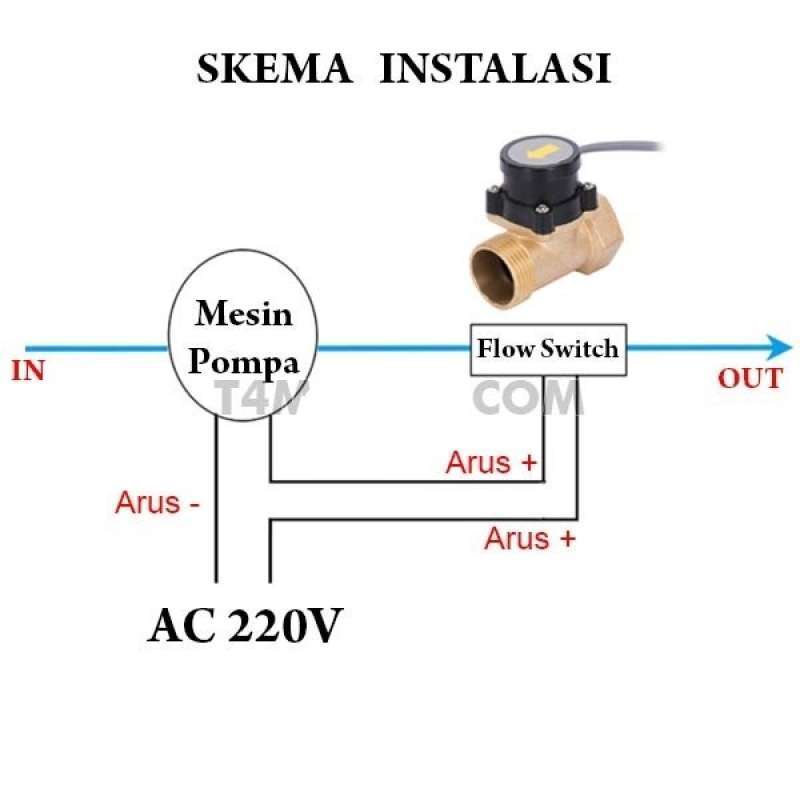 Jual Otomatis Pompa Air Booster Pump Water Flow Switch - Waterflow 3/4 Inch Di Seller T4murah ...