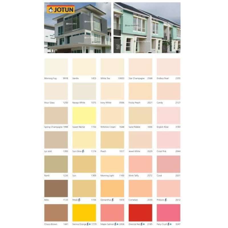 Promo Cat Tembok Interior Jotun Easy Wipe Warna Timeless Kemasan 18 ...