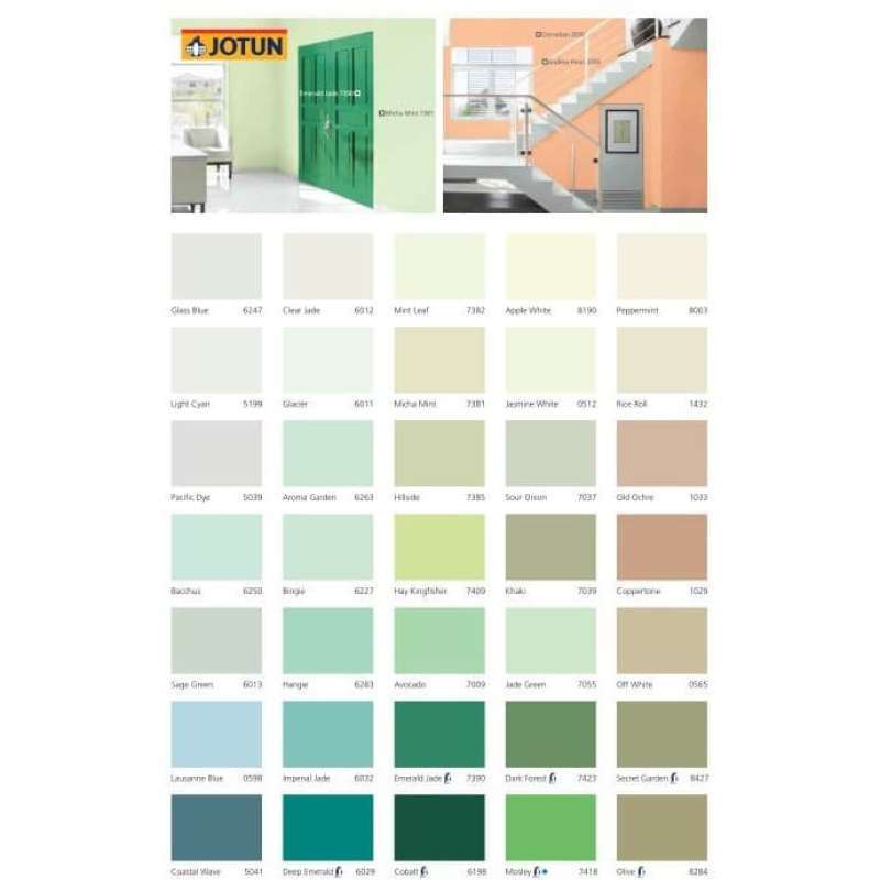 Promo Cat Tembok Interior Jotun Easy Wipe Warna Timeless Kemasan 18 ...
