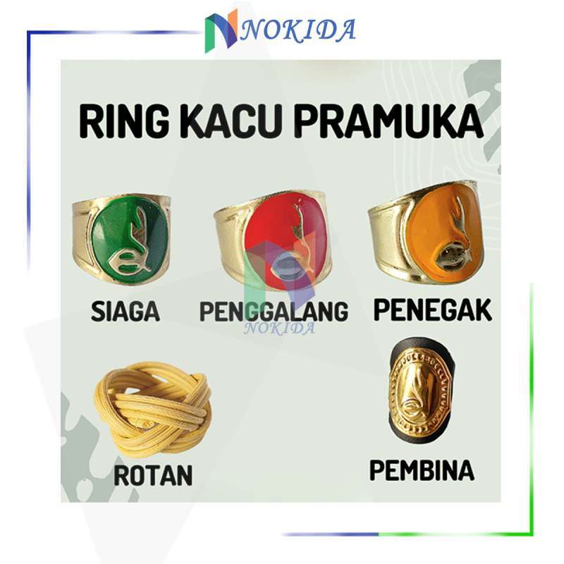 Jual Nokida Ring Hasduk Pramuka [penegak/penggalang/siaga] / Pin Kacu ...