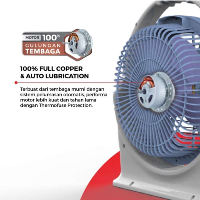 Promo Maspion Box Fan 10 Inch Jf1221 Emergency Fan With Dc Motor Diskon ...
