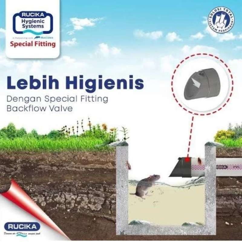 Jual Backflow Valve 3 Pvc Rucika - Tutup Pipa Pembuangan Anti Tikus 3 ...
