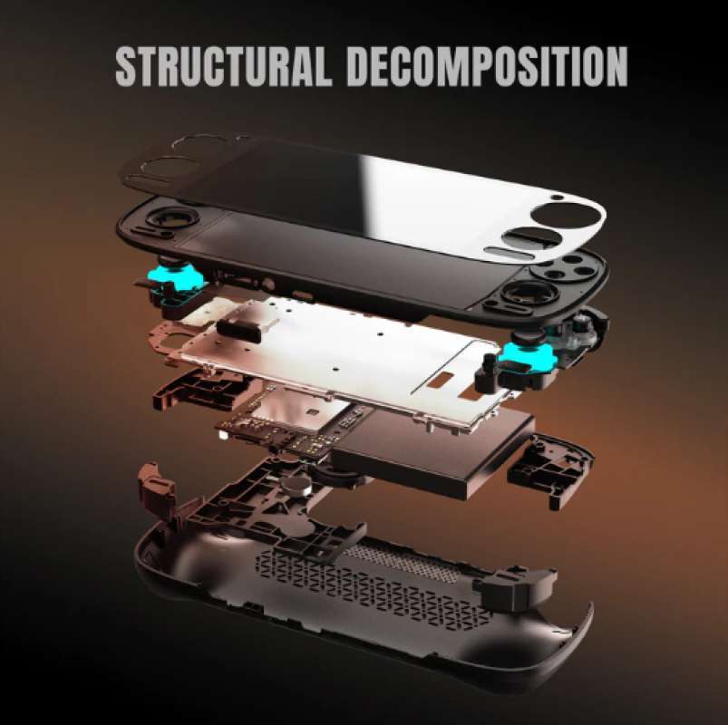 Promo Retroid Pocket 5 Portable Handheld Video Game Console Retro Ps2 ...