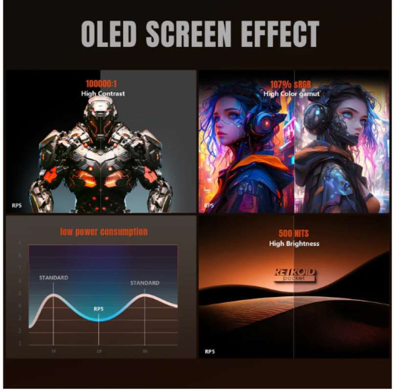 Promo Retroid Pocket 5 Portable Handheld Video Game Console Retro Ps2 ...