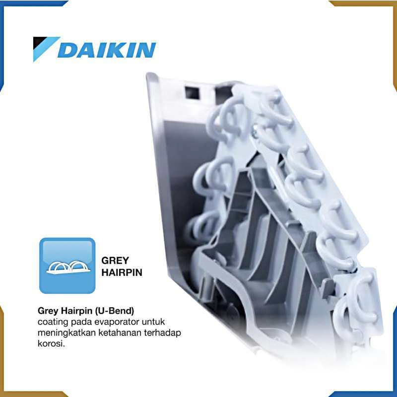 Jual [garansi Resmi] Daikin Ftke25yv14 Ac Split Beta Inverter 1pk R32 ...