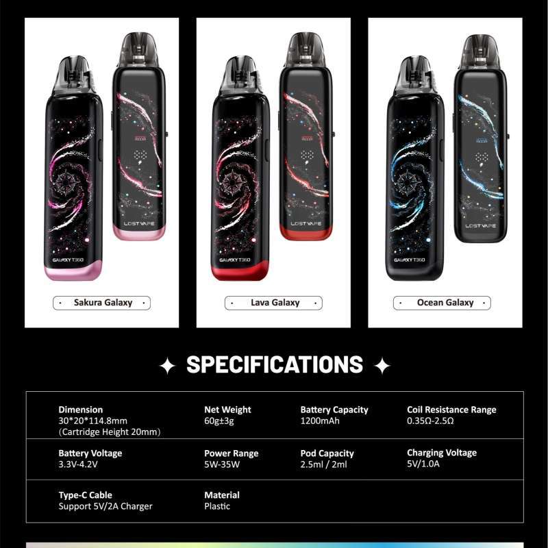 Jual Galaxy T360 Pod Kit By Lost Vape X Dj Panda Authentic Di Seller ...