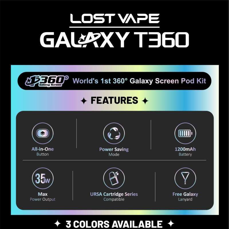 Jual Galaxy T360 Pod Kit By Lost Vape X Dj Panda Authentic Di Seller ...