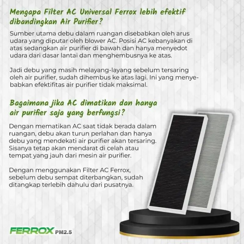 Jual Ferrox Filter Udara Ac Rumah Dengan Bahan Fiber Composite Karbon ...