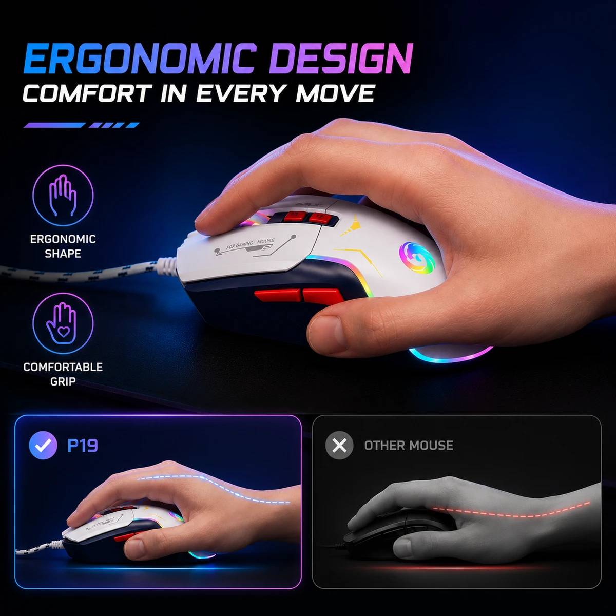 Promo Mouse Gaming Kabel P19 Rgb Lamp 3200 Dpi Ergonomic Anti Slip ...
