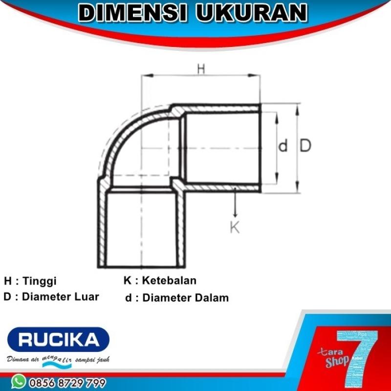 Jual Sambungan Pipa Fitting Pvc Elbow Knee Keni Aw 4 Inch Rucika ...