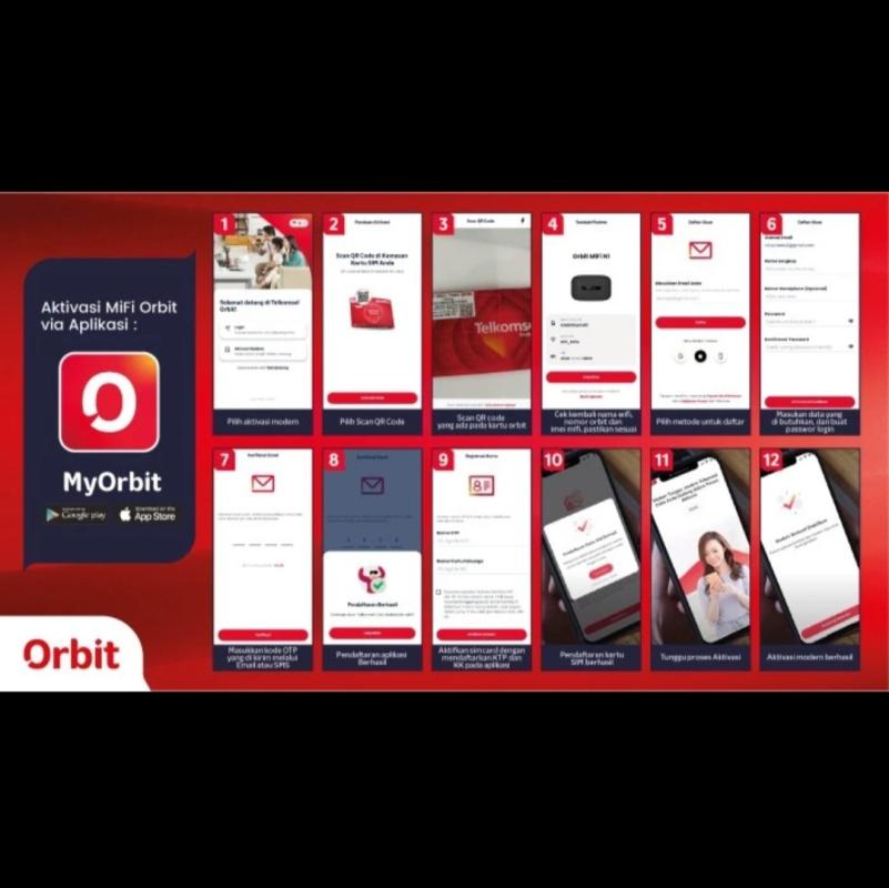 Jual Telkomsel Orbit Mifi N2 Portable Modem Wifi 4g High Speed Free ...