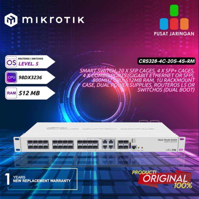 Promo Mikrotik CRS328-4C-20S-4S+RM CLoud Router Switch Diskon 23% di ...