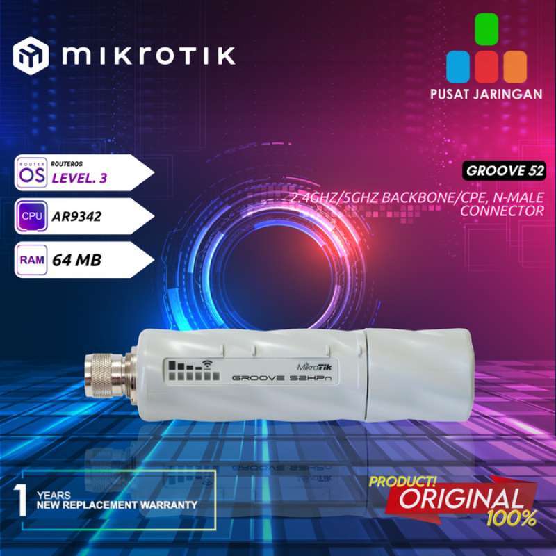 Promo MIKROTIK RB GROOVE-52 HPN Cpe 2ghz/5ghz, Groove-52cpe Client ...