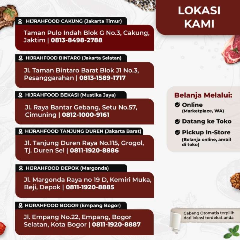 Jual Metzger Smoked Beef Rasher / Daging Bacon Sapi Asap Di Seller ...