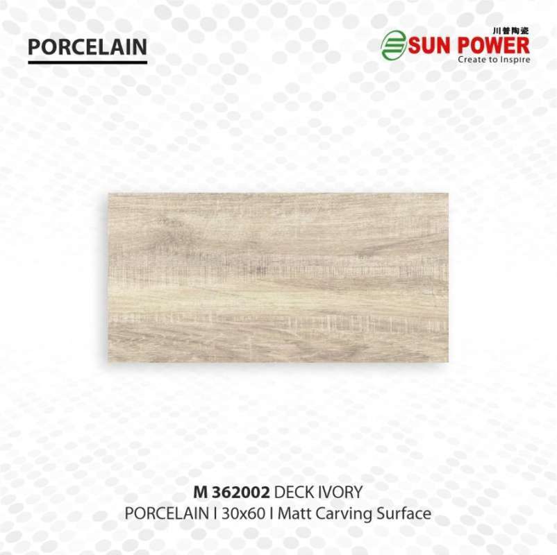 Jual Granit Dinding Motif Kayu 30x60 Permukaan Matt Curving - Deck ...