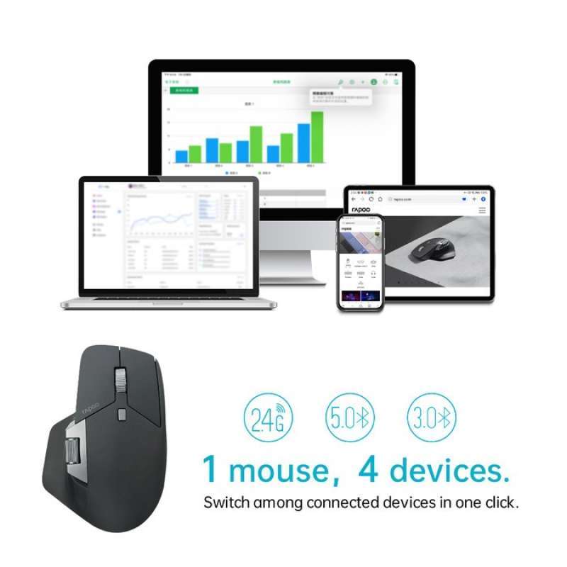 Jual Rapoo Mt760l Wireless Bluetooth Mouse Flow Multi Mode Ergonomic Di ...