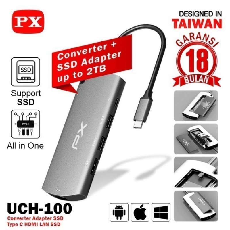 Promo Enclosure Hdmi Ssd Converter 2Tb Adapter Type C To Usb Hdmi Lan 6 ...