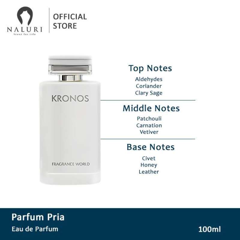 Jual Parfum Fragrance World Kronos Edp For Men 100ml Di Seller Naluri Parfum - Pejagalan-3, Kota ...