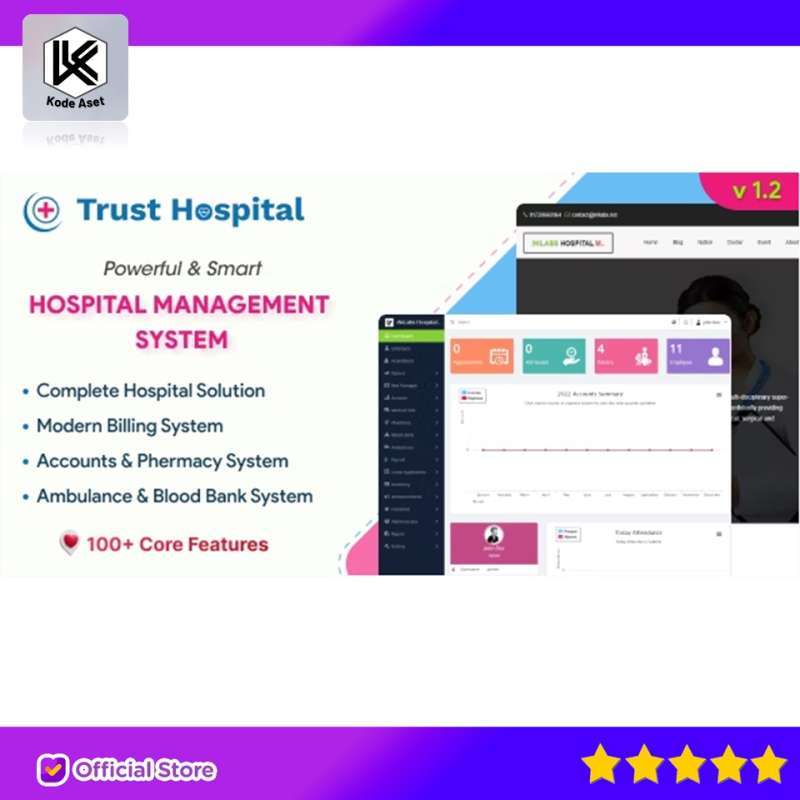 Promo SOURCE CODE APLIKASI TRUST HOSPITAL MANAGEMENT ERP BY KODEASET ...