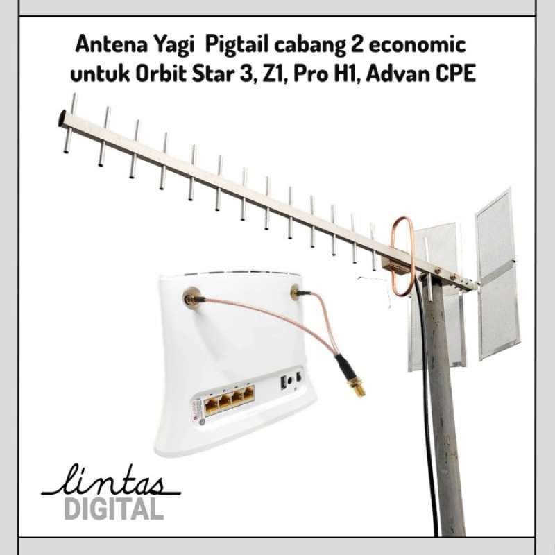 Promo Antena Orbit Star ZTE MF 283U | Modem Router Orbit Star 3 Yagi 3 ...