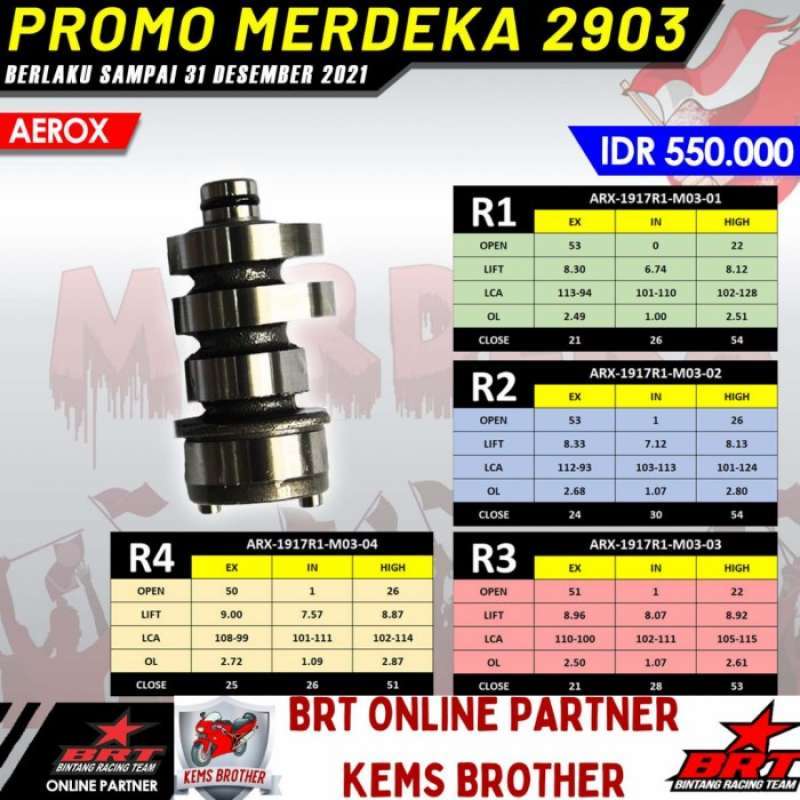 Jual Noken As Brt Yamaha Aerox Seri R Race - R3 Di Seller Terpercaya ...
