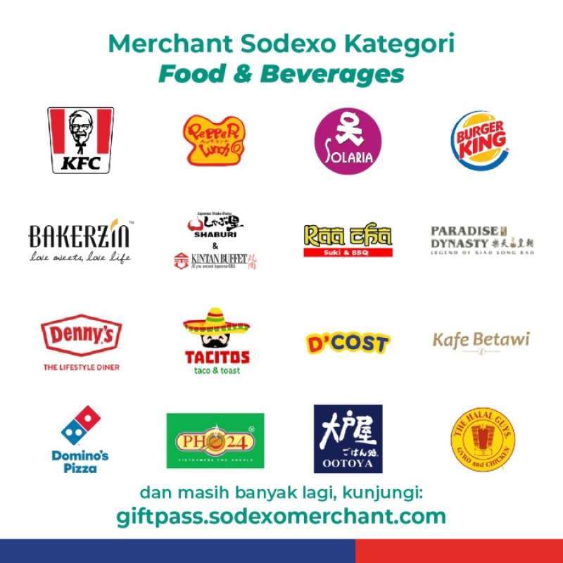 Jual Voucher Pluxee Gift Nominal Rp50.000 Di Seller Sodexo - Pluxee ...