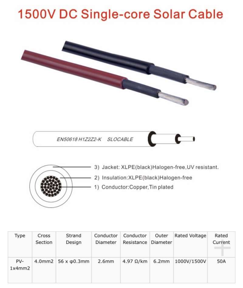 Promo Slocable PV-1F 250m Black Kabel Panel Surya 4mm2 Solar Cable 12 ...