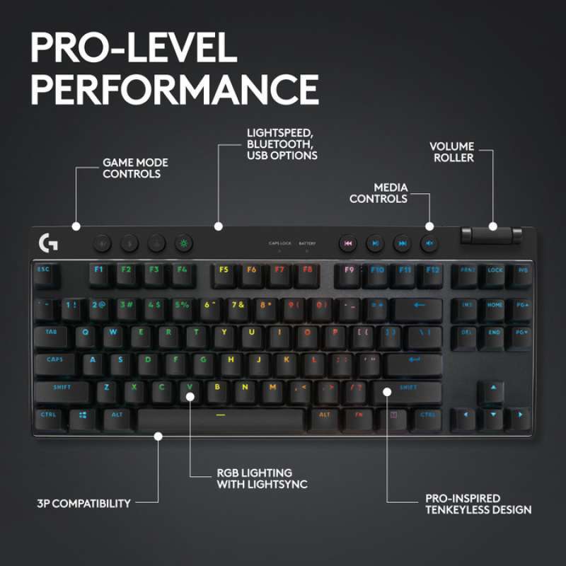 Promo Logitech G PRO X TKL LIGHTSPEED Keyboard Gaming Wireless Tactile ...