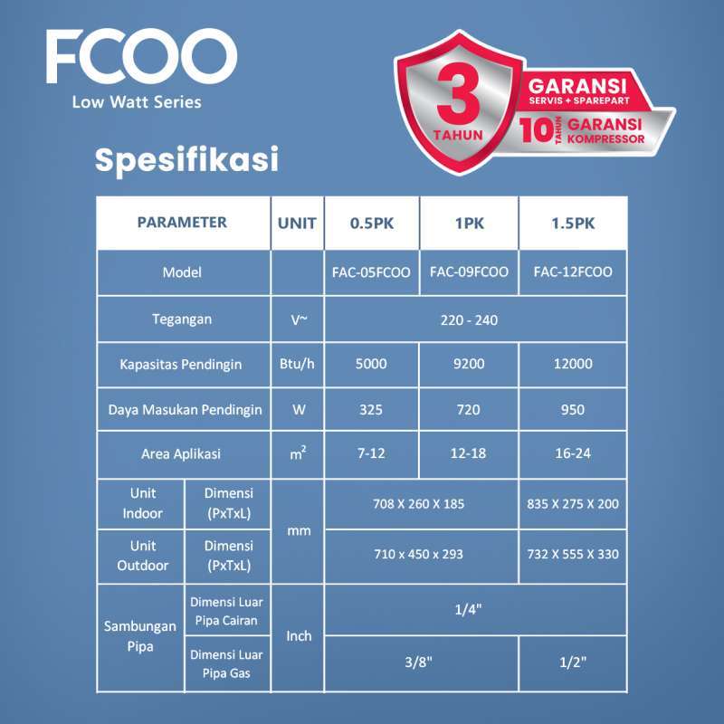 Promo Flife Ac Low Watt 0.5 Pk - Fac-05fcoo - Putih (unit Indoor ...