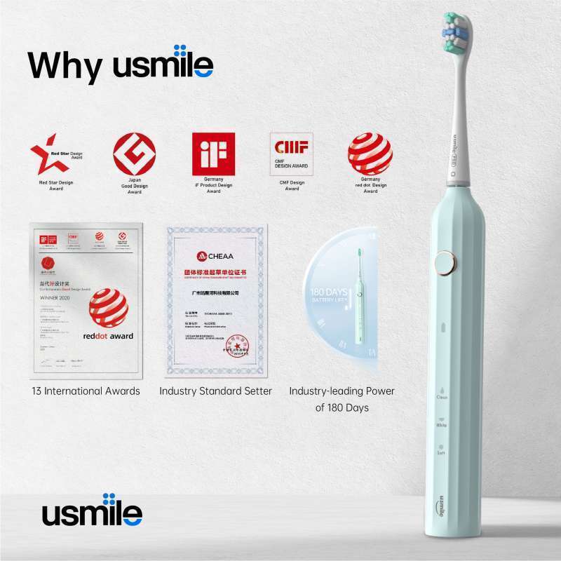 Promo Bazaar - Usmile Y1s Sonic Electric Toothbrush Roman Column Design ...