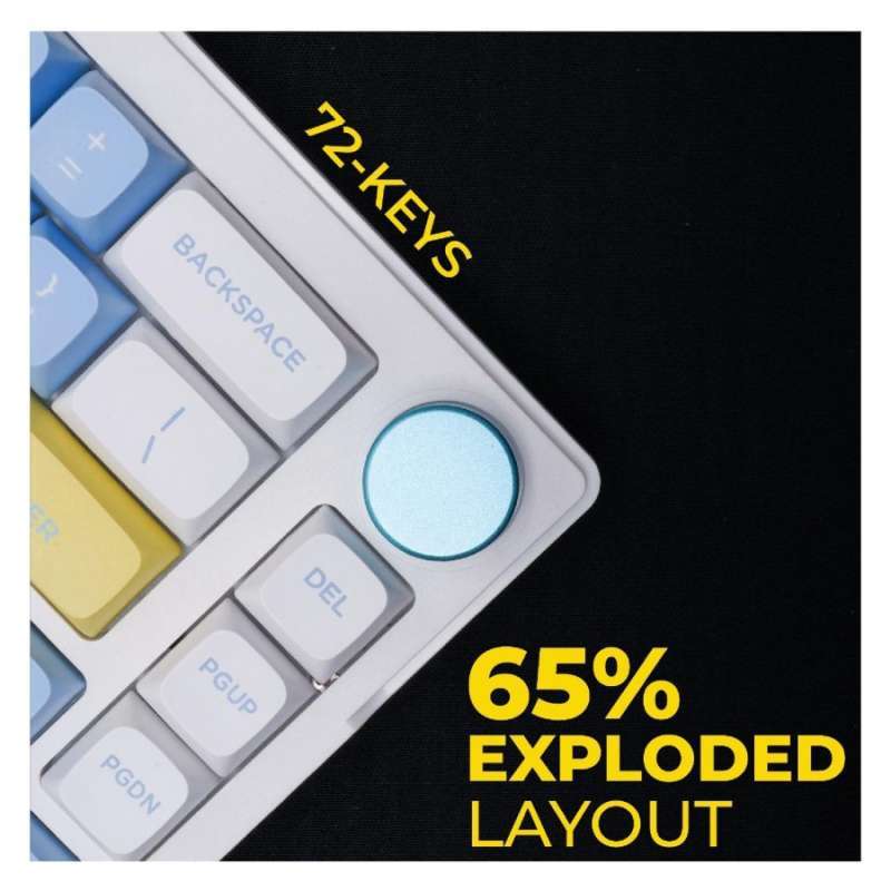 Jual Sades Ryunix Xo 723 / Xo723 Tri Mode Connection Mechanical ...