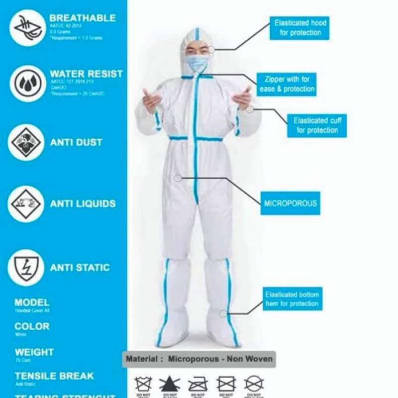 Promo Baju Apd/hasmat Suit/disposable Suit Import Diskon 9% Di Seller ...